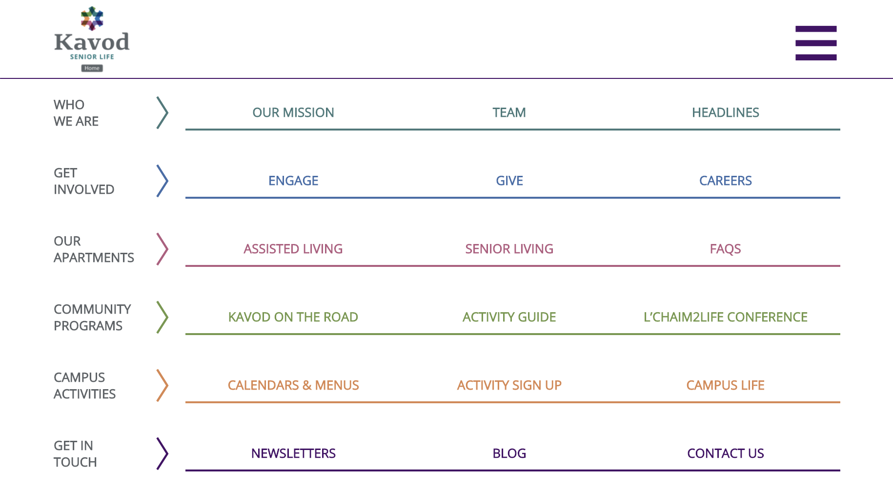 Kavod Senior Life - Crack-Ajax